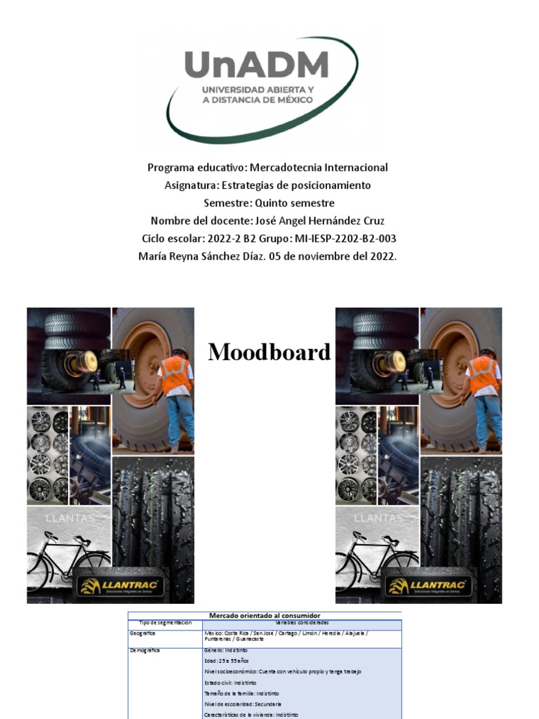 Iesp U2 Ea Masd. | PDF | Producto (Negocio) | Mercado (economía)