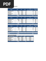 Reg CC Funds Availability Chart | PDF | Money Order | Cheque