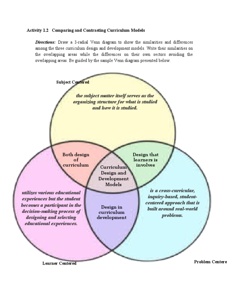 Lesson 1 B. | Download Free PDF | Curriculum | Learning