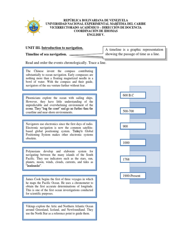 UNIT III. Introduction To Navigation | PDF | Longitude | Latitude