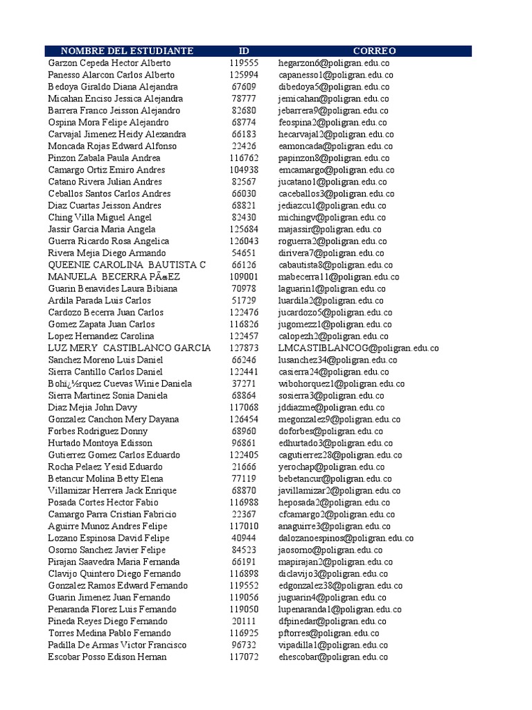 Taller Financiero Aplicado A Proyectos Bi Grupo B05 | PDF