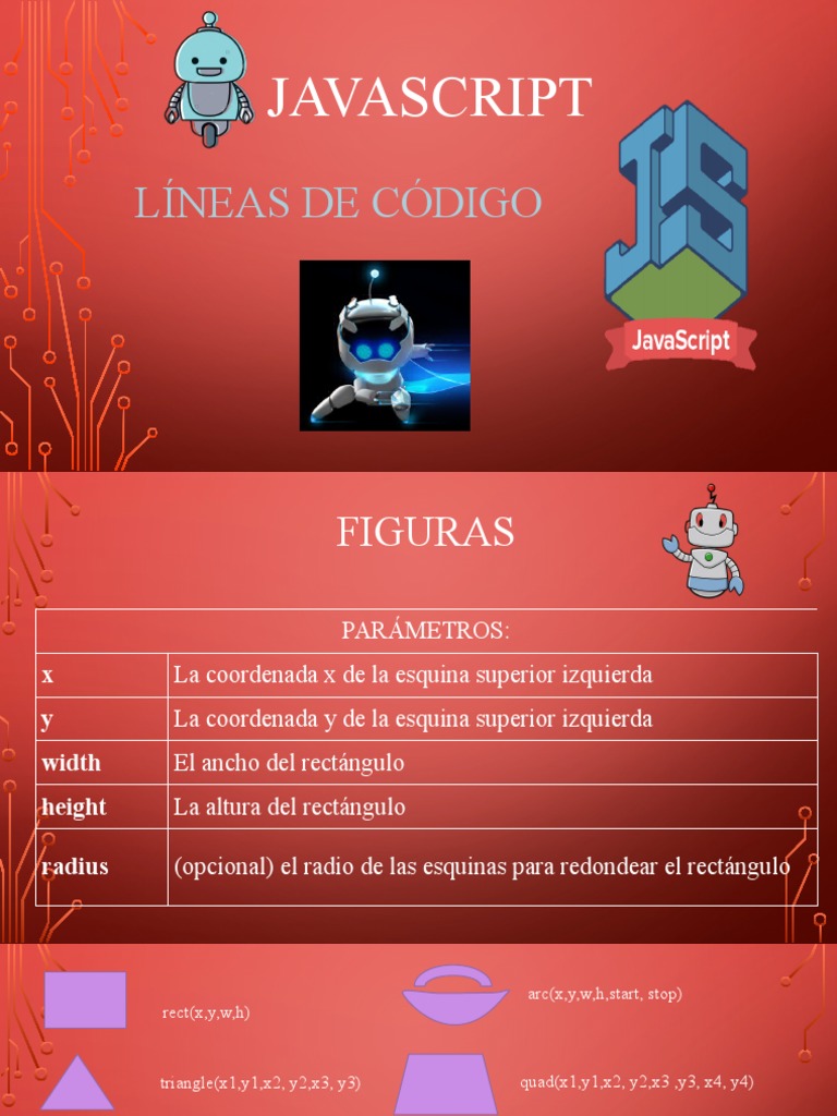 Javascript Parte 1 | PDF