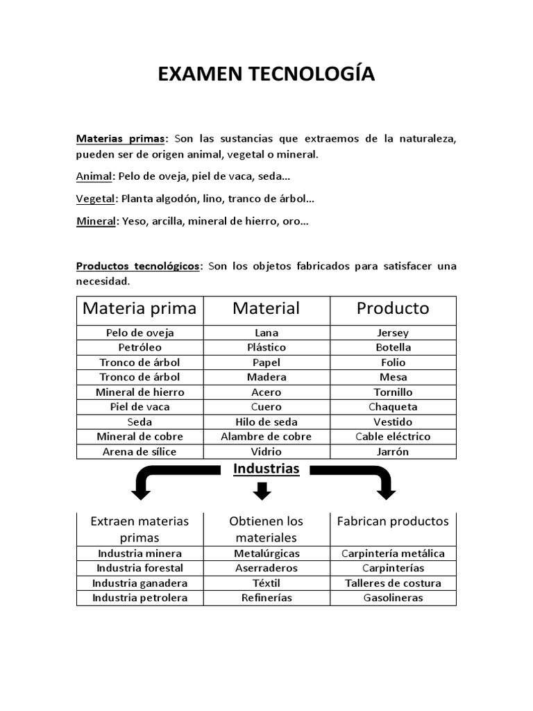 Tecnología Tema 1 2 Eso | PDF | El plastico | Lentes