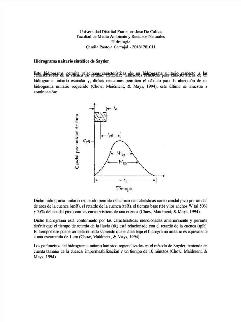4.1. Método Hidrograma Unitario Sintético de Snyder | PDF | Descarga (hidrología) | Ambiente