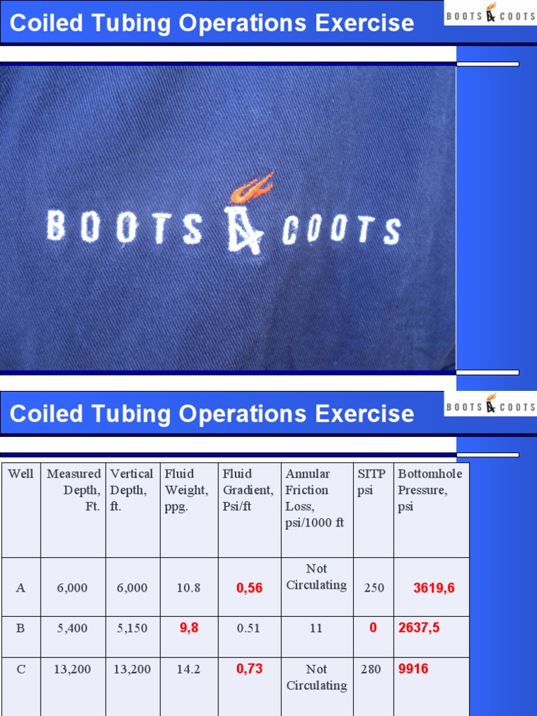 CT Ops Exercise - No Answers | PDF | Pressure | Soft Matter