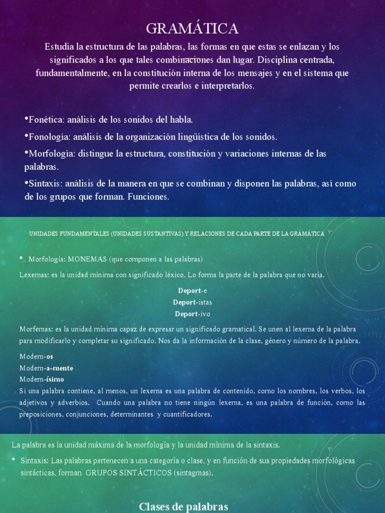 Gramática 1 | PDF | Palabra | Oración (Lingüística)