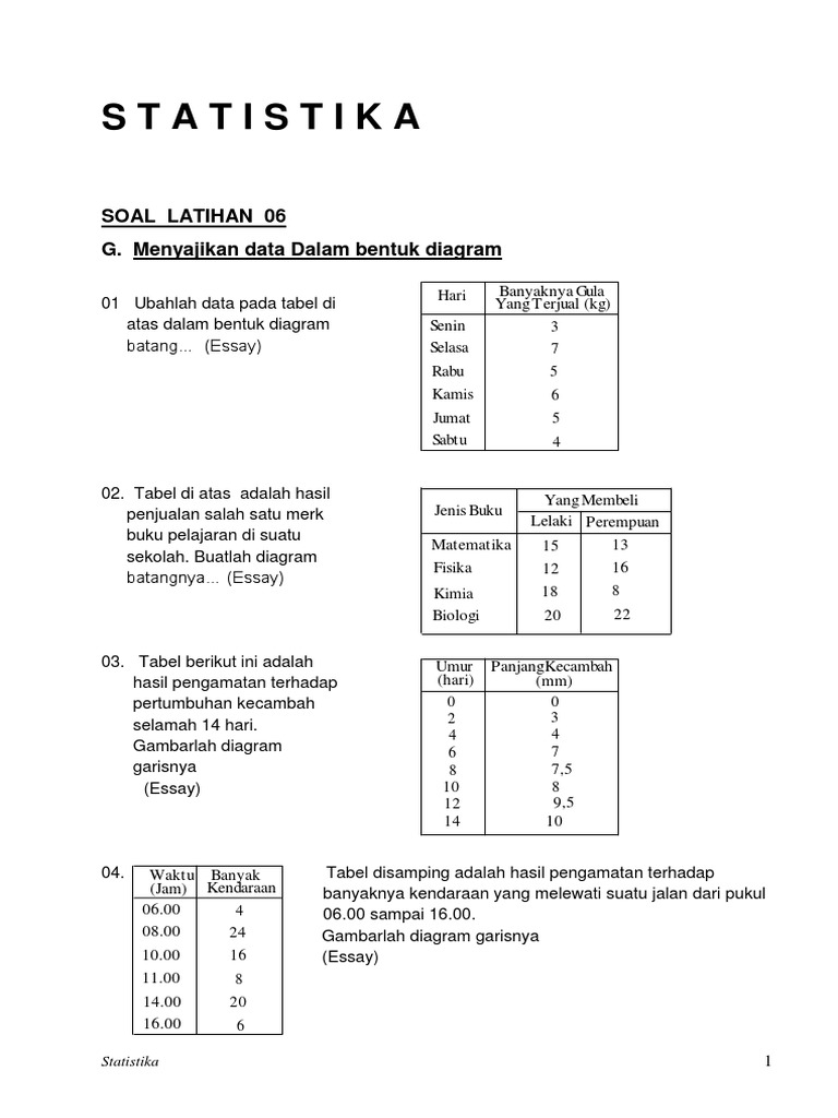 Soal Penyajian Data dan Diagram Statistika | PDF