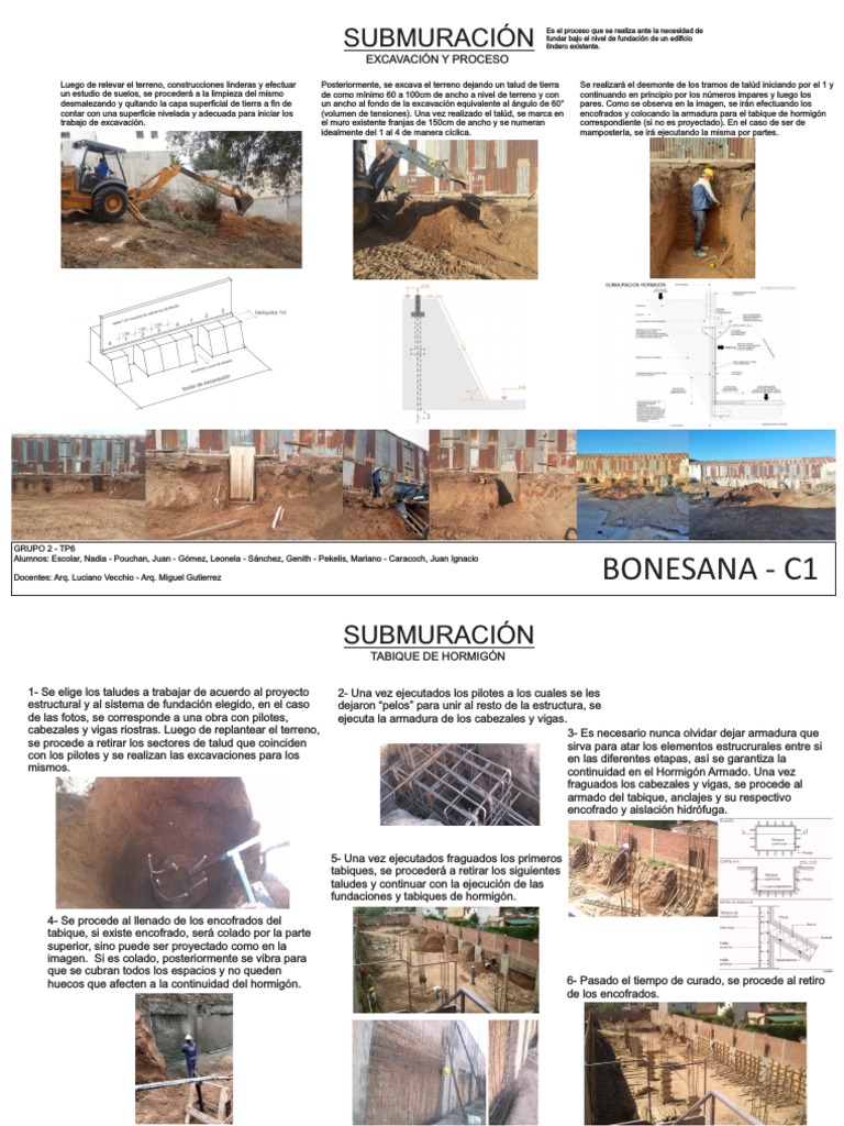 SUBMURACION | PDF | Hormigón | Fundación profunda