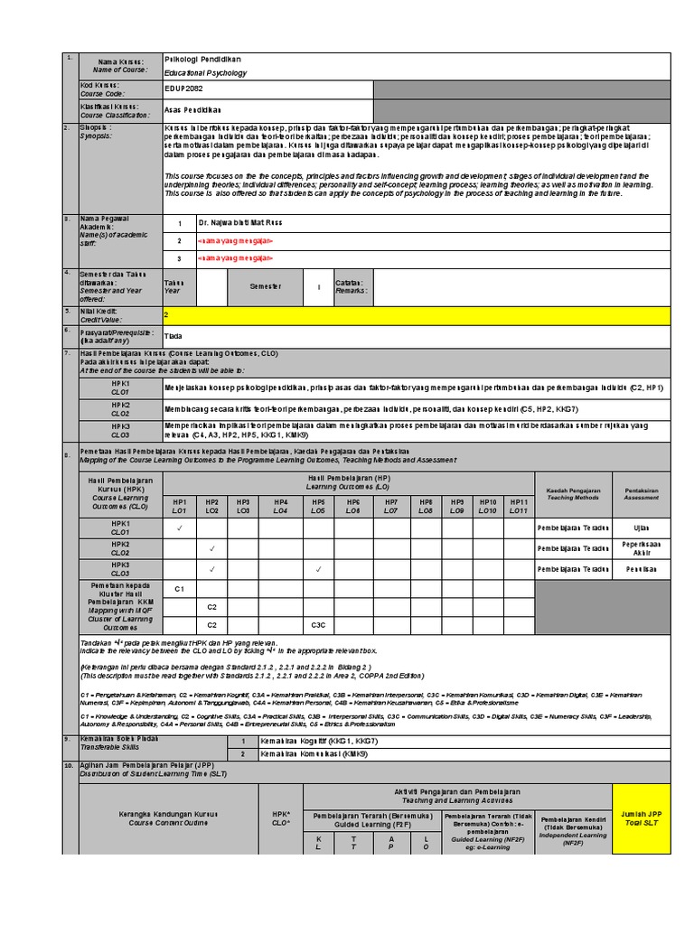 Maklumat Kursus | PDF
