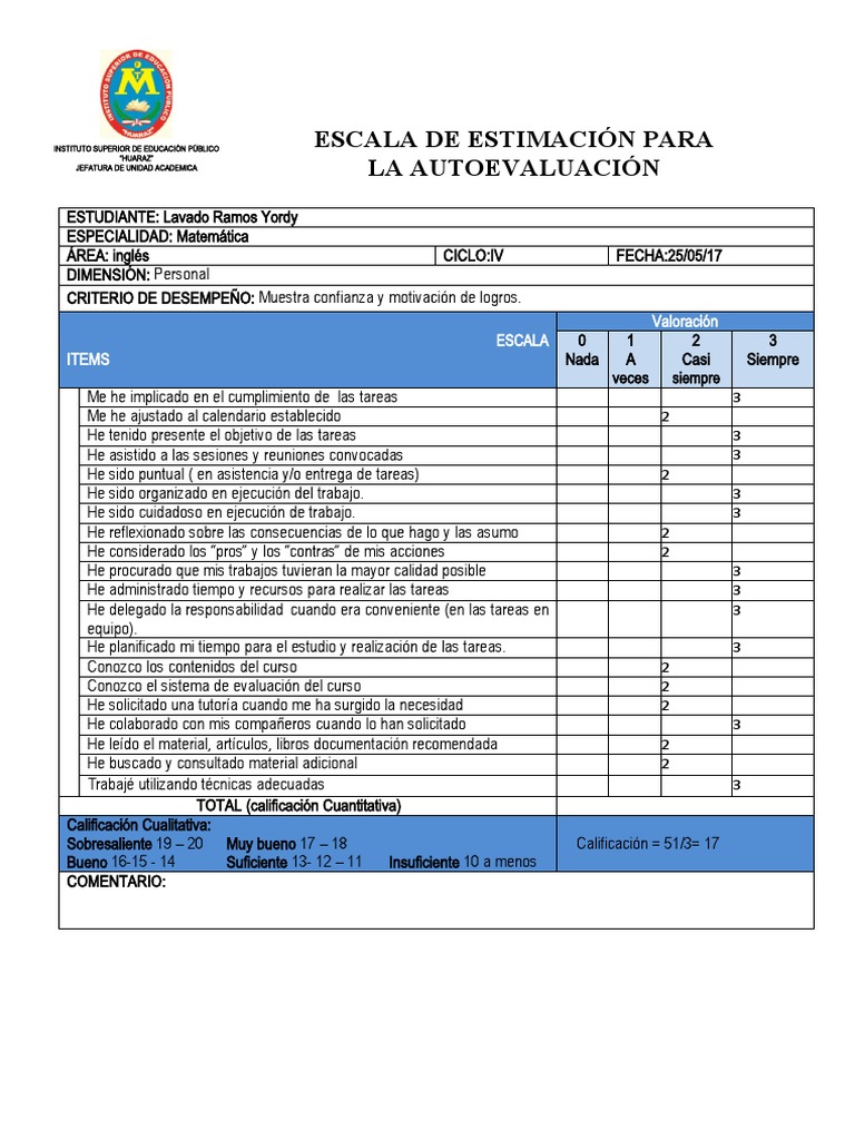 Autoevaluación de Inglés | PDF | Crecimiento personal y profesional