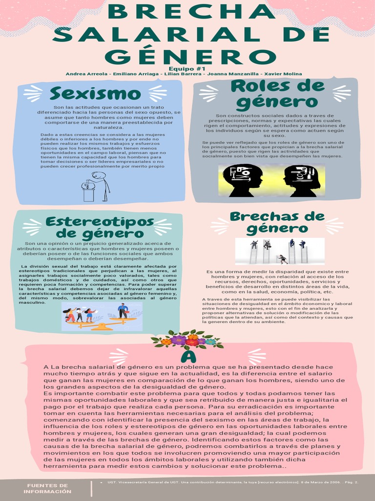 ADA4 - Equipo 1 | PDF | Género | Estudios de género