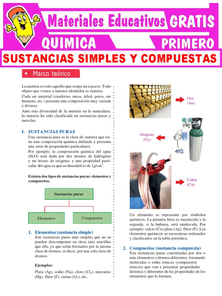 Sustancias Compuestas El Aluminio Es Sustancia Simple O Compuesta O