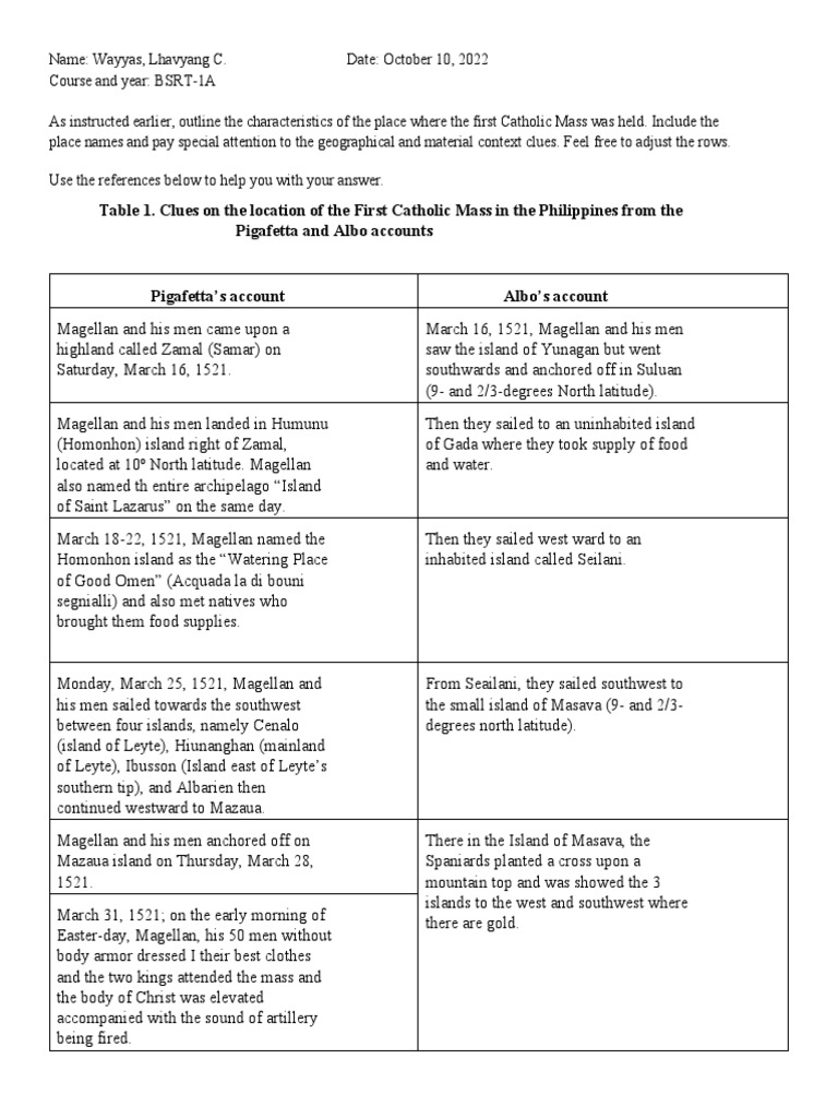 First Catholic Mass site debate | PDF