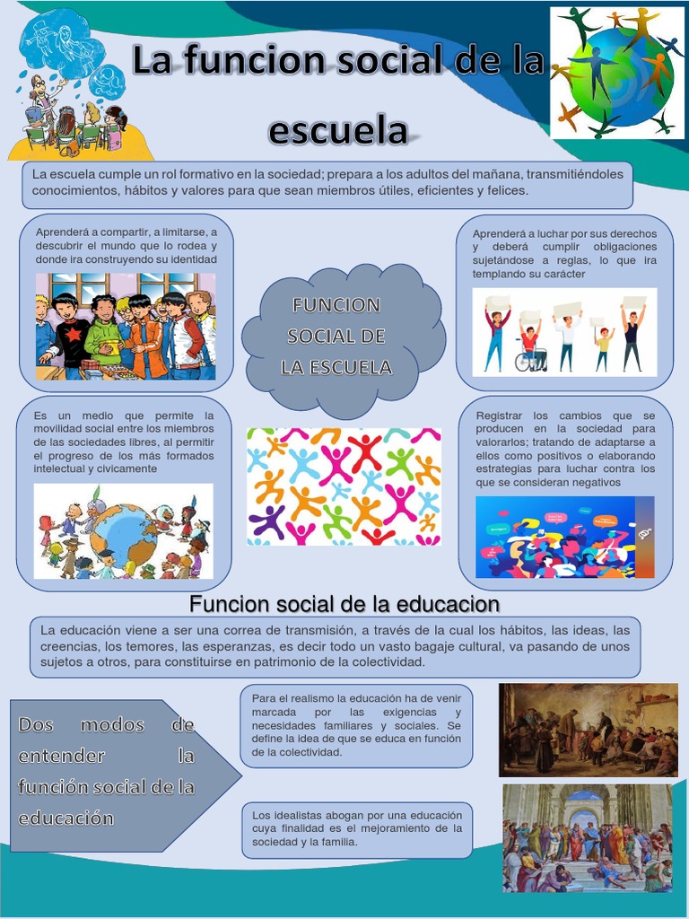 Esmeralda Yaneth Lopez Montoya | PDF | Crecimiento personal y ...