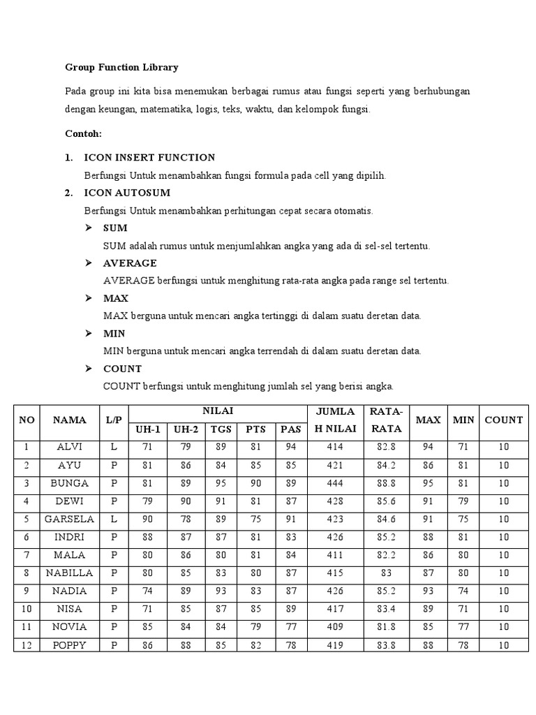 FORMULAS - Group Function Library | PDF