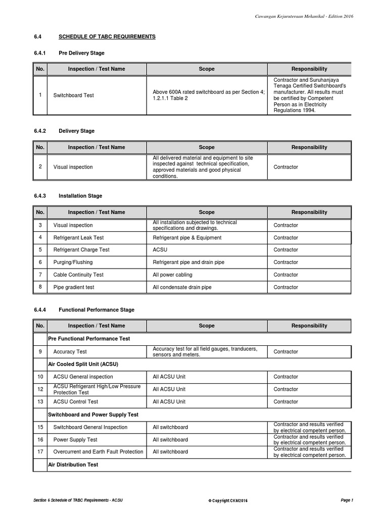 Section 6.0 SCH of Design Req - ACSU | PDF | Pipe (Fluid Conveyance ...