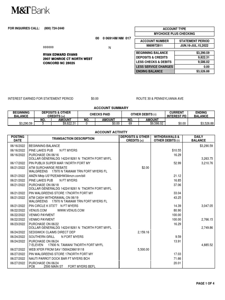 Checking Account Activity Summary | PDF | Debits And Credits ...