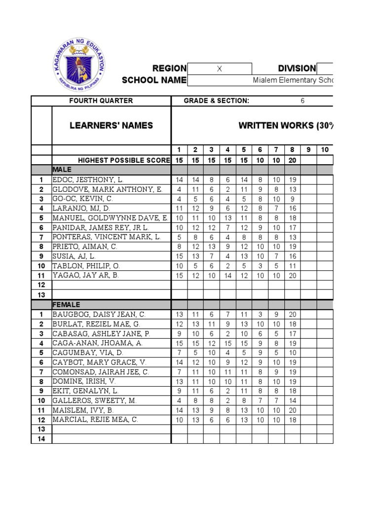 Class Record SCIENCE 2022-2023 | PDF