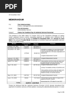 Template For Ot Request | PDF | Overtime | Industrial Relations