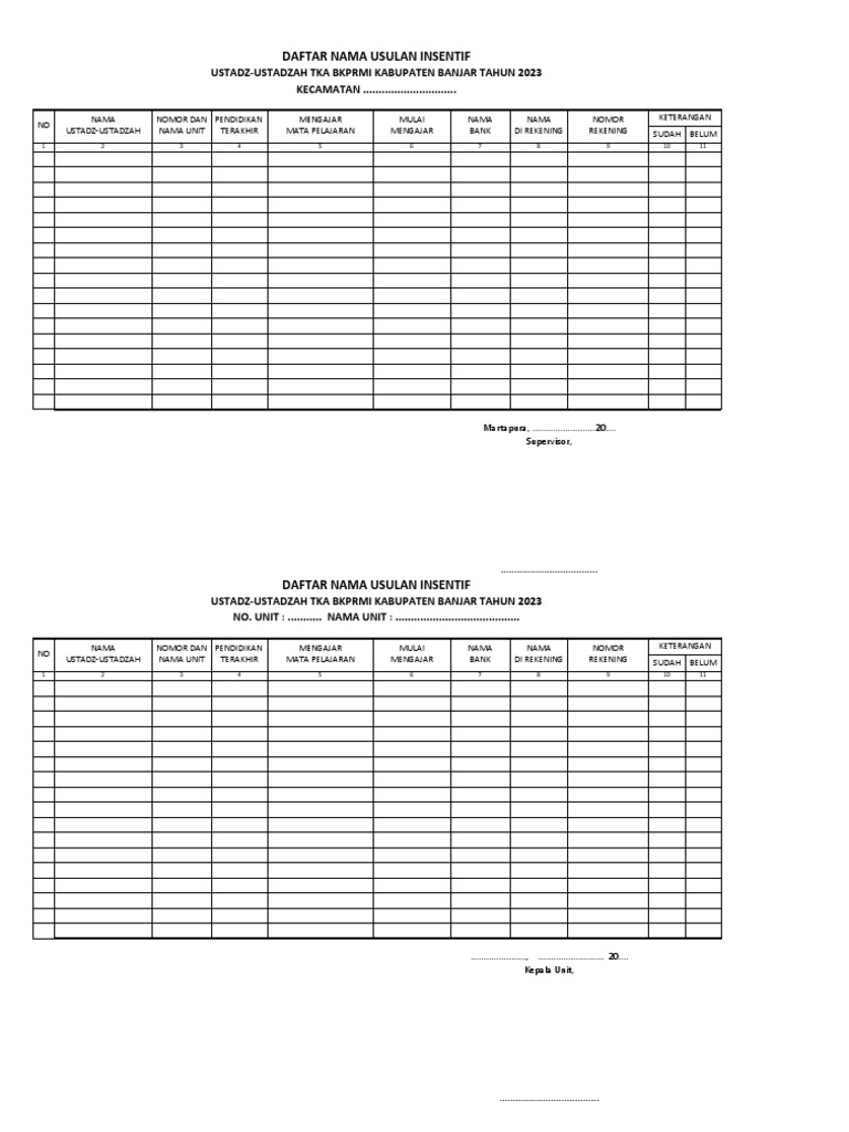 Usulan Insentif 2023 Cover | PDF