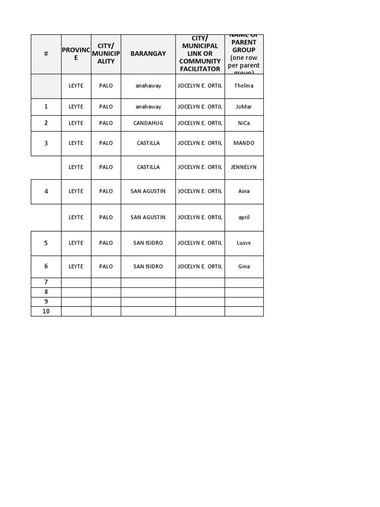 FDS Report New Template 2019 (Feb,) | PDF | Childhood | Living Arrangements