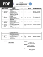 Action-Accomplishment Plan in EPP-TLE SY 2023-2024 | PDF | Teachers | Education Theory