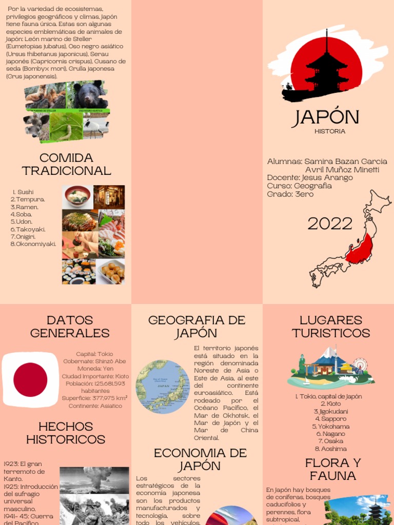 Triptico Japón | PDF | Japón