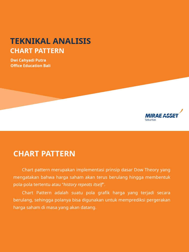 Chartpattern Rsi | PDF