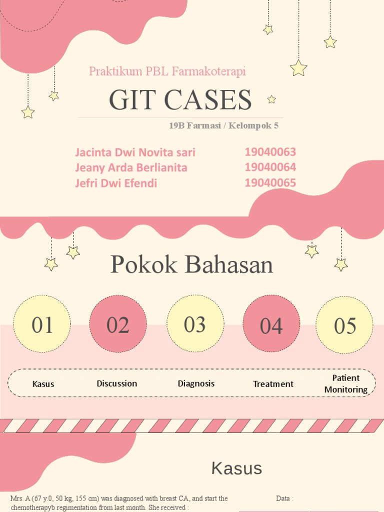 Git Cases Kel 5 | PDF | Kesehatan Holistik | Sains & Matematika