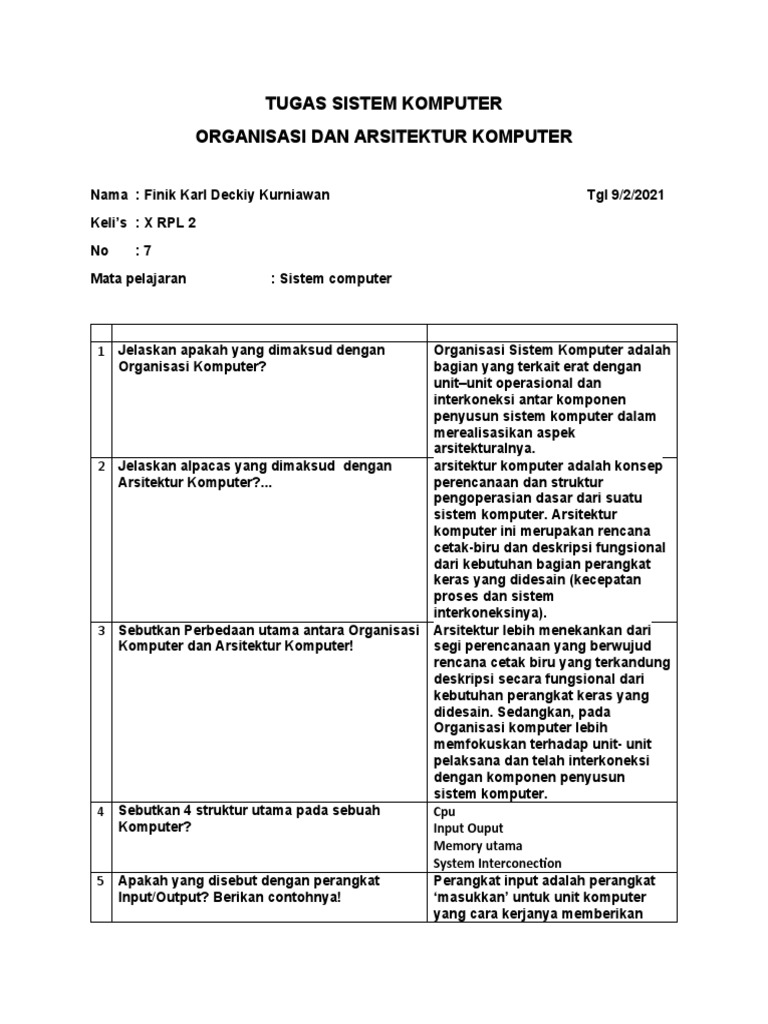 Tugas Sistem Komputer Siswa RPL | PDF | Komputer