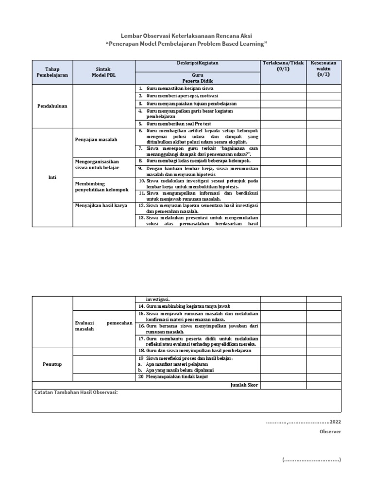 Observasi Penerapan Model PBL dalam Pembelajaran | PDF