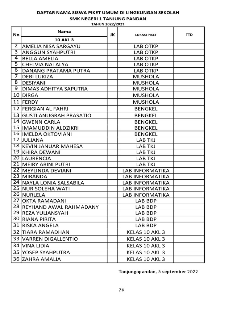 Piket Umum 10 Akl 3 | PDF