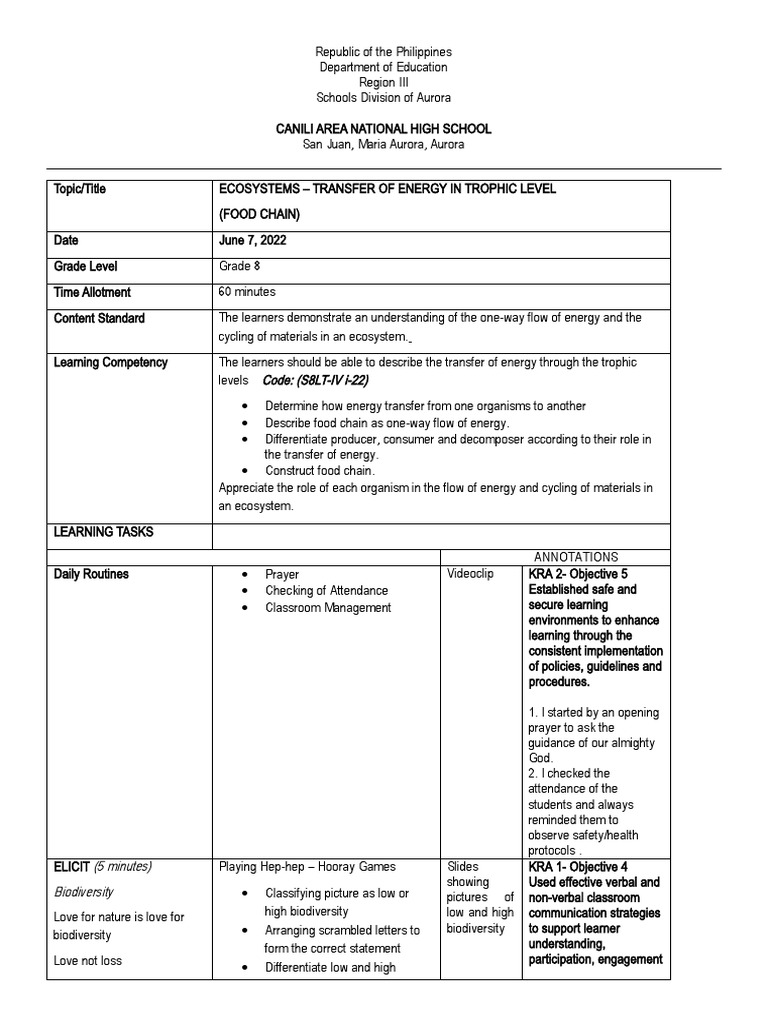 Food Chain Demo | PDF | Learning | Teaching Method