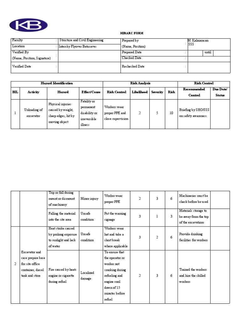 Hirarc Excavation | PDF | Safety | Occupational Safety And Health