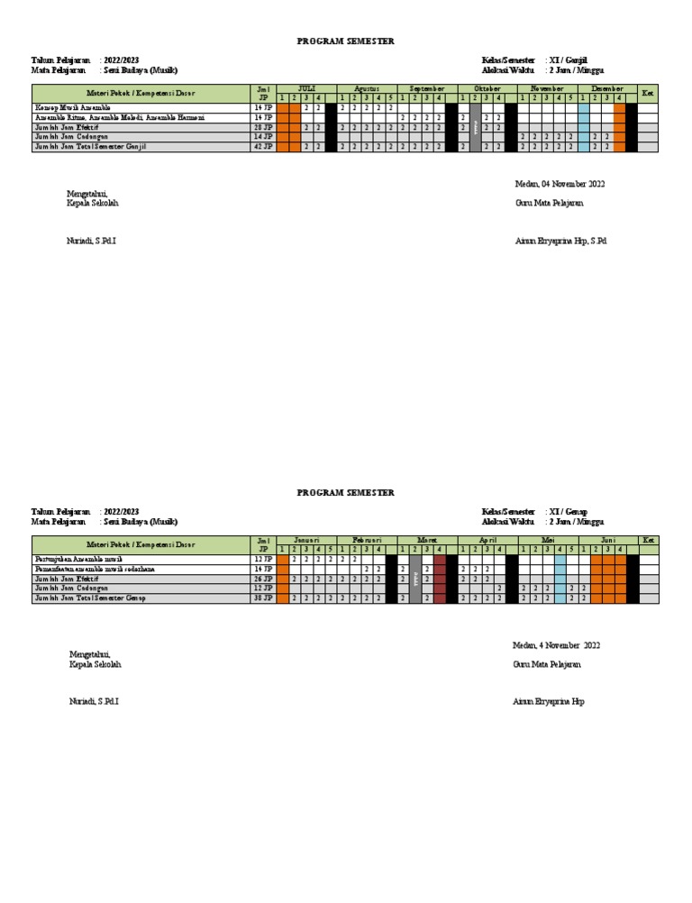 Prosem Kelas XI | PDF