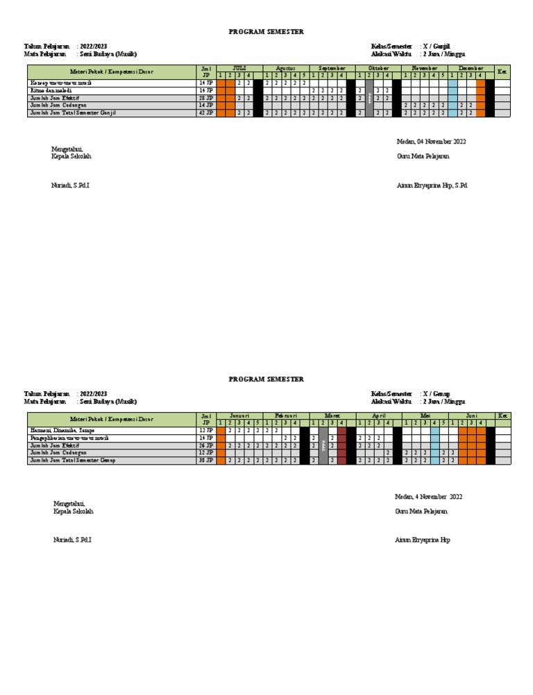 Prosem Kelas X | PDF