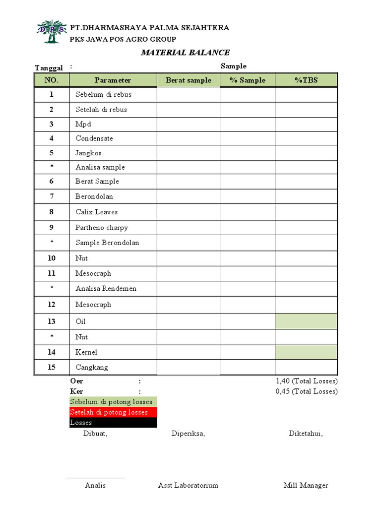Material Balance Analysis Report | PDF | Wellness | Science & Mathematics