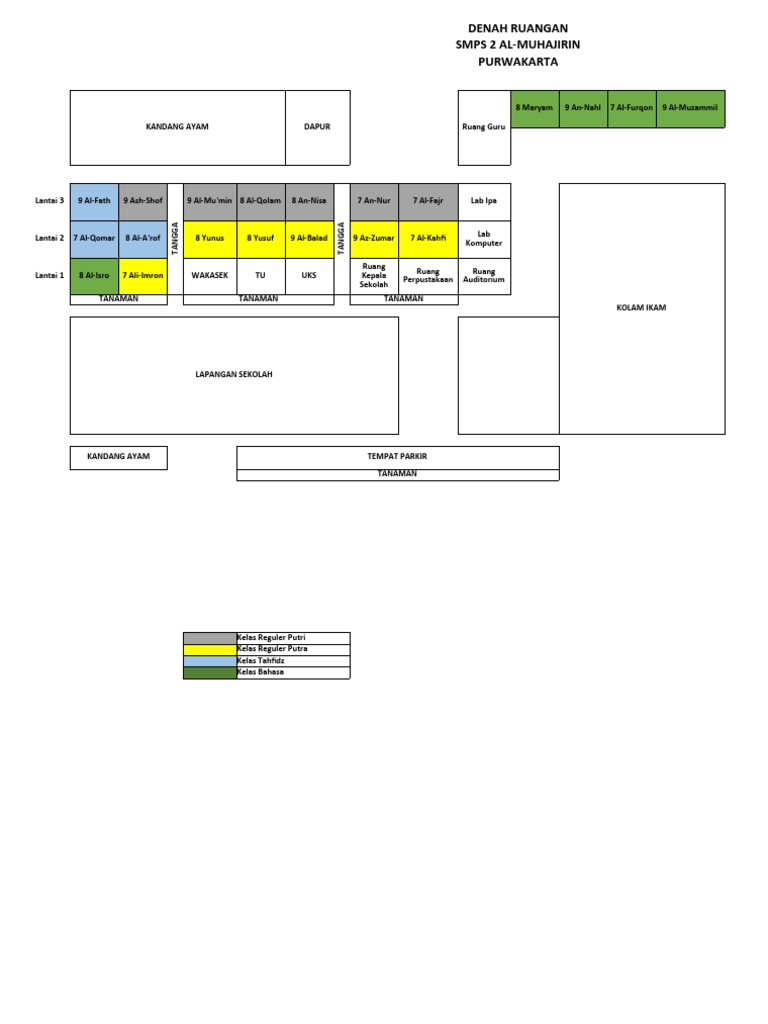Denah Ruangan SMPS 2 Al-Muhajirin | PDF