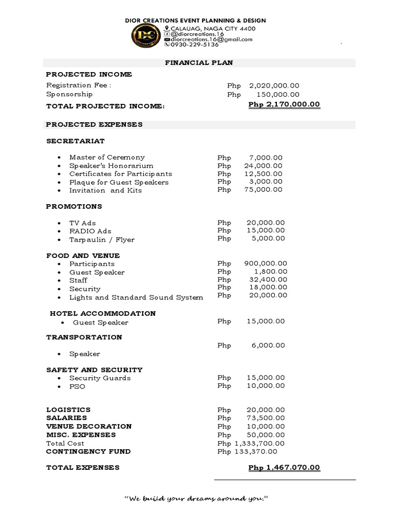 Ems Nciii Financial Plan | PDF