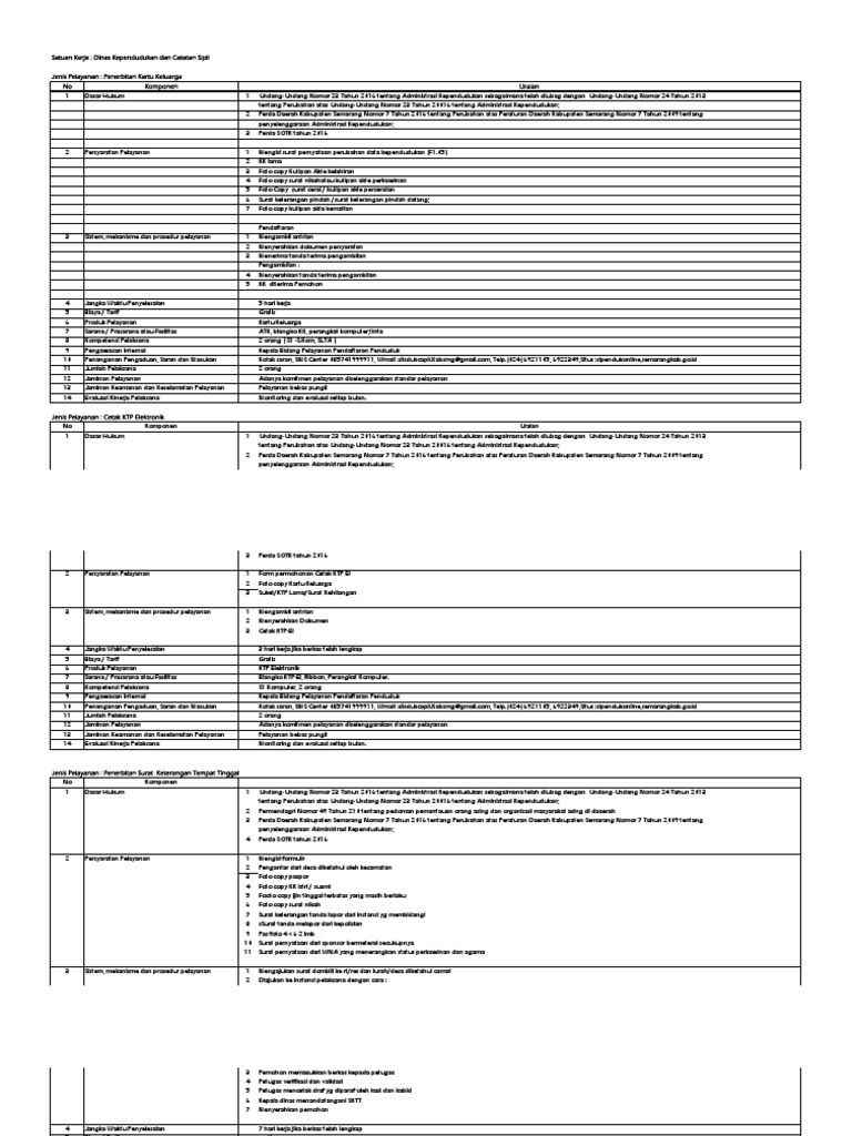 7330-sp14 Komponen | PDF