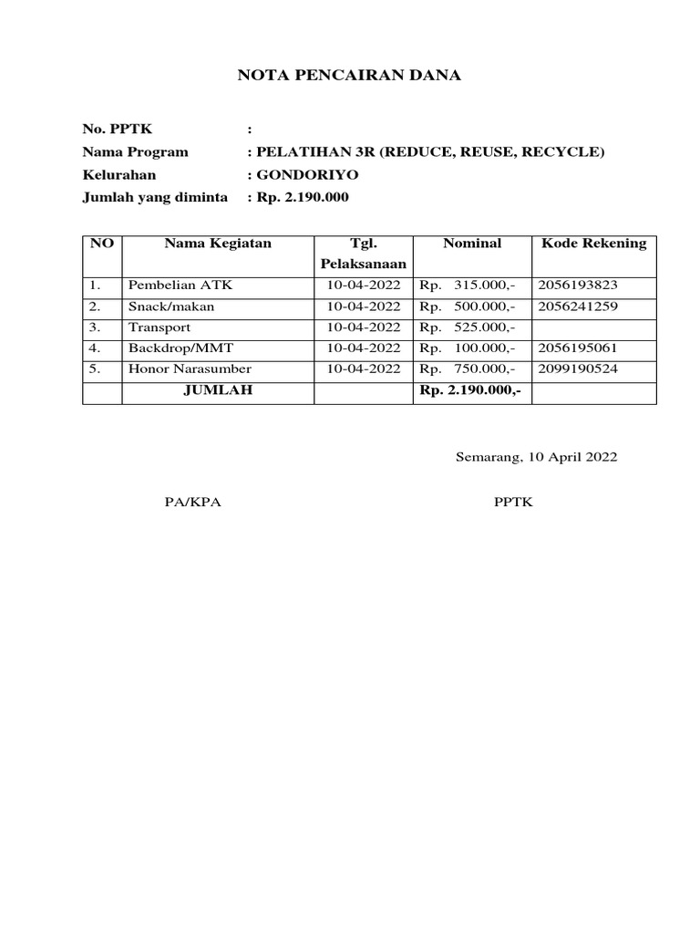 LPJ Kegiatan 3R (Reuse Recycle Reduce) KT. Gondoriyo, Ngaliyan Semarang | PDF