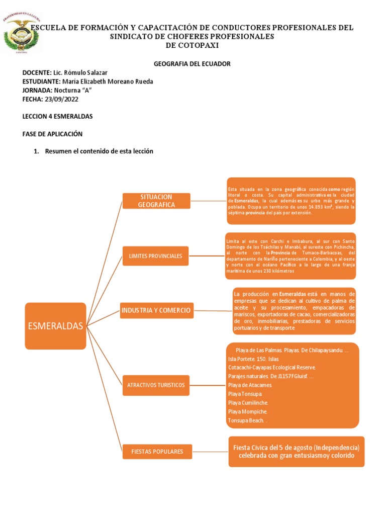 Elizabeth Moreano - Tarea2 | PDF