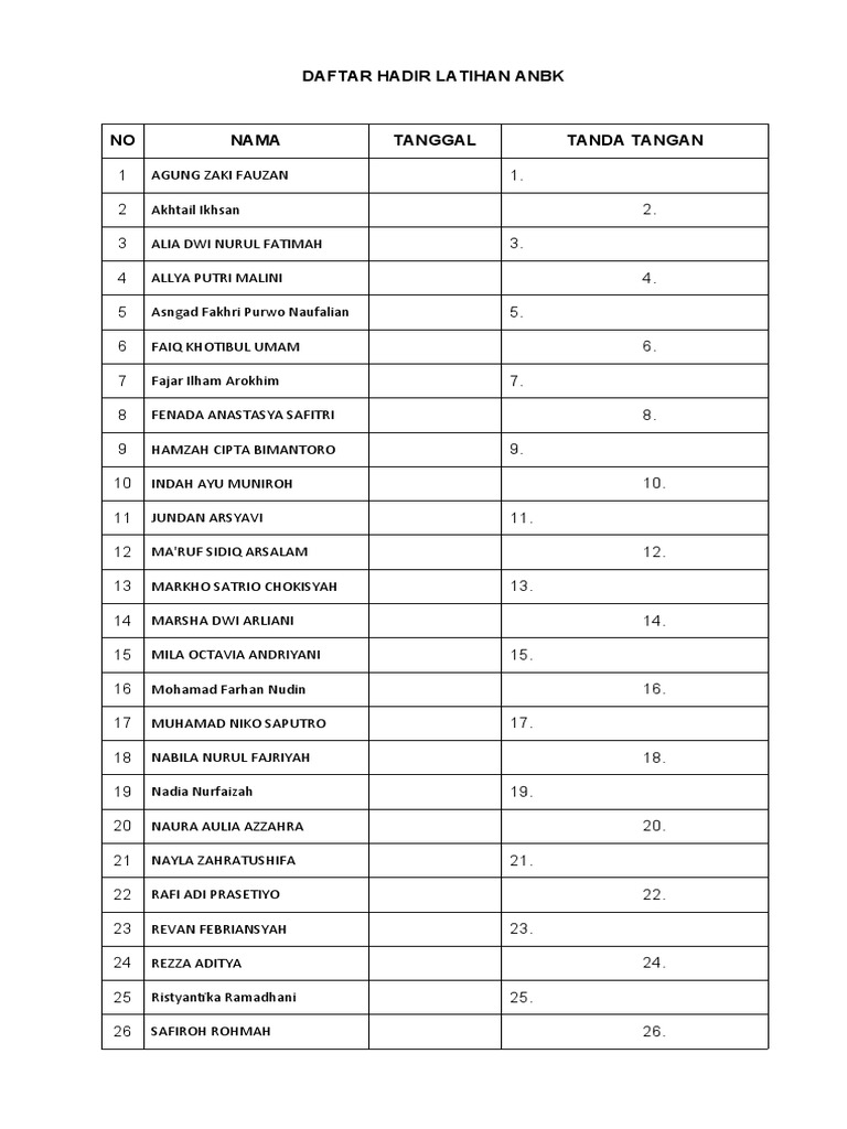 Daftar Hadir Latihan Anbk | PDF