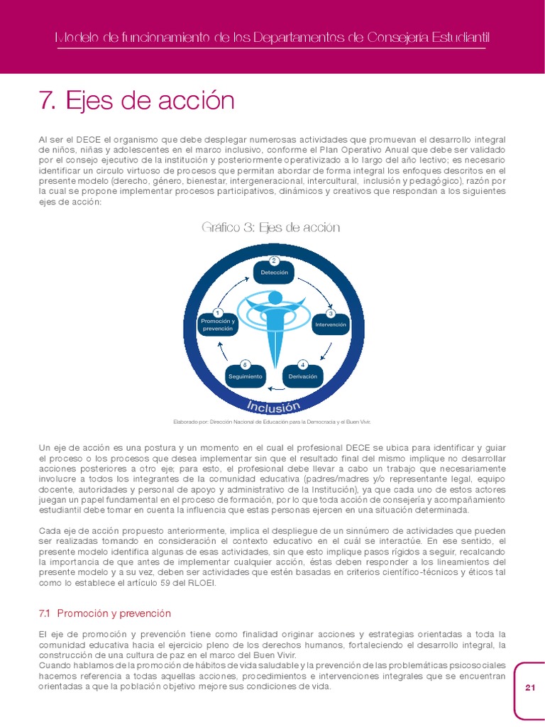 Prevención, Detección e Intervención Del Modelo Integral DECE | PDF | Método de enseñanza ...