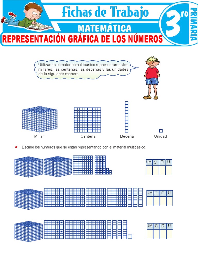 Representacion Grafica de Los Numeros para Tercer Grado de Primaria | PDF