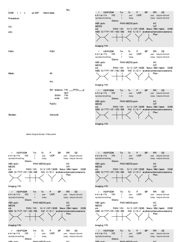 GSS Scutsheet | PDF | Medical Specialties | Pathology