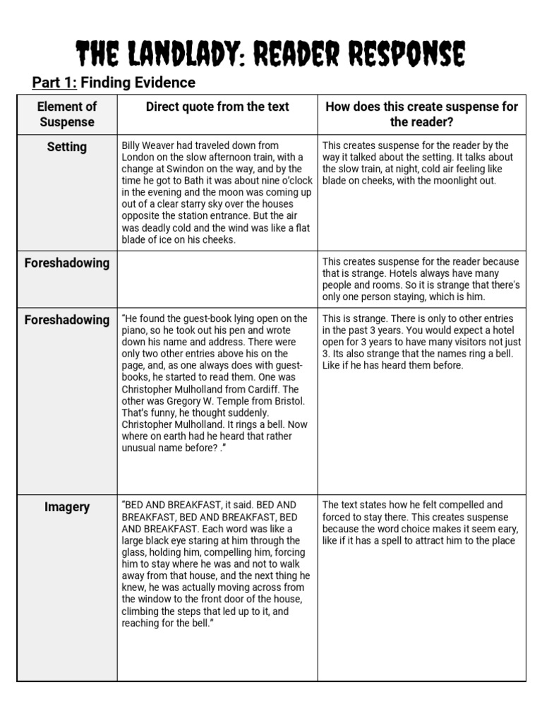 The Landlady - Reader Response1232 | PDF