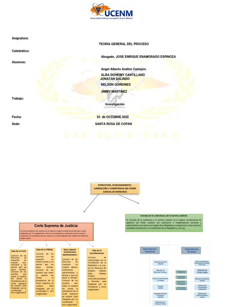 Estructura Poder Judicial Honduras | PDF | Separación de poderes | Ley ...