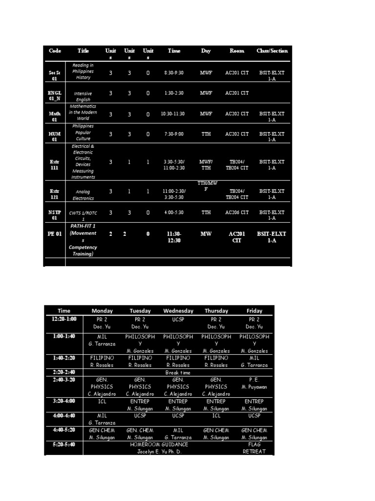 Code Title Unit S Unit S Unit S Time Day Room Class/Section: Socsc 01 ...