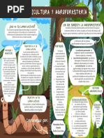 Suelos Humíferos - Características, Tipos y Animales - Lifeder PDF ...